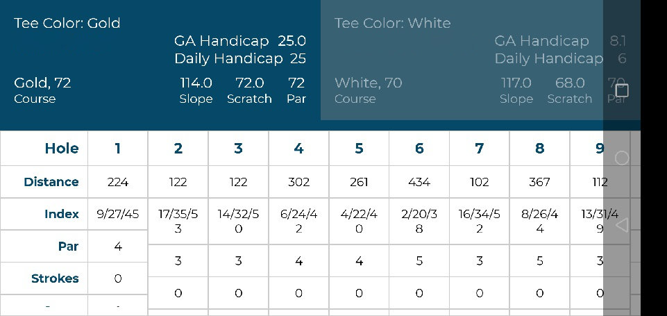 Upgrade of Scoring App on Android Phones - Hurstville Golf Club